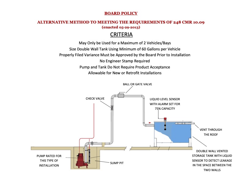 Holding tank with pump – an affordable alternative to oil water separators